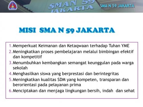 Slide08 : SMA Negeri 59 Jakarta