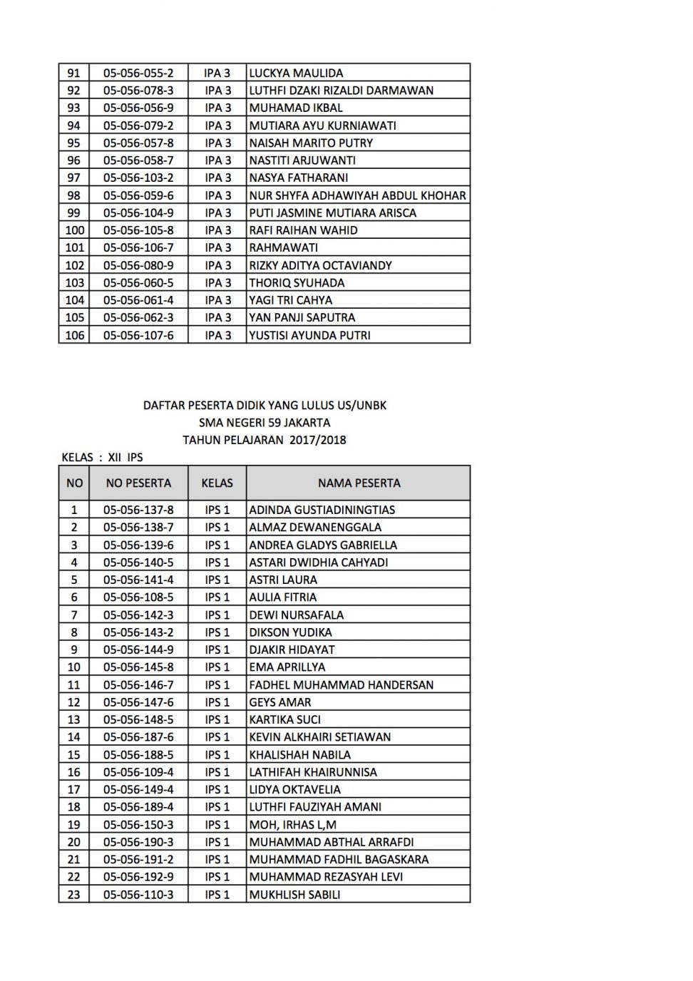 Profil : SMA Negeri 59 Jakarta