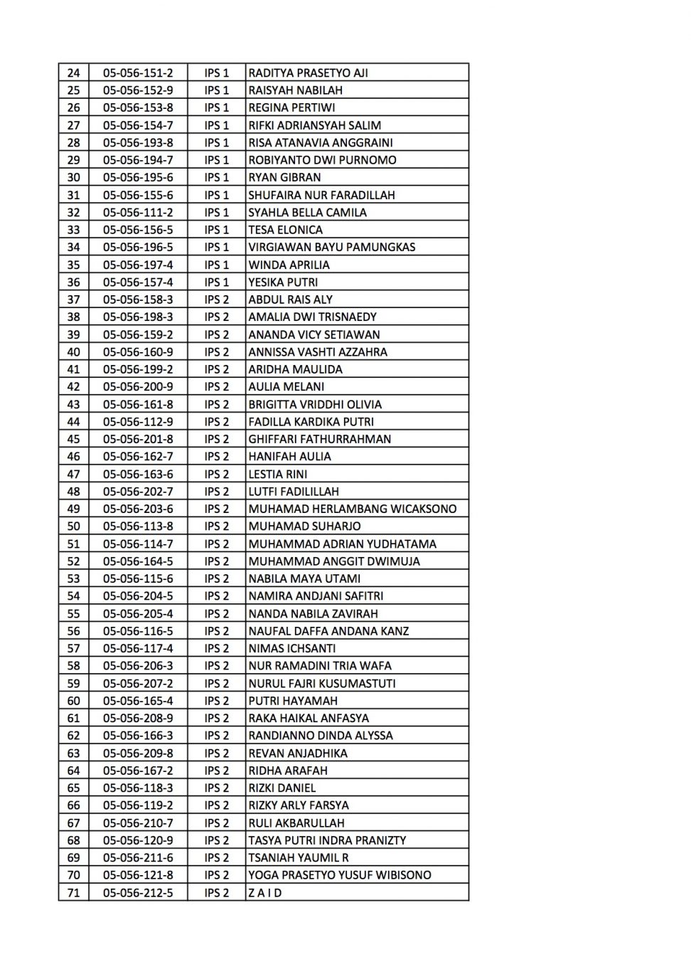 Profil : SMA Negeri 59 Jakarta