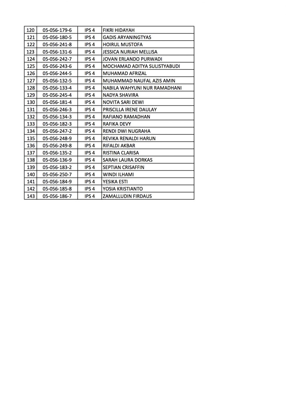 Profil : SMA Negeri 59 Jakarta