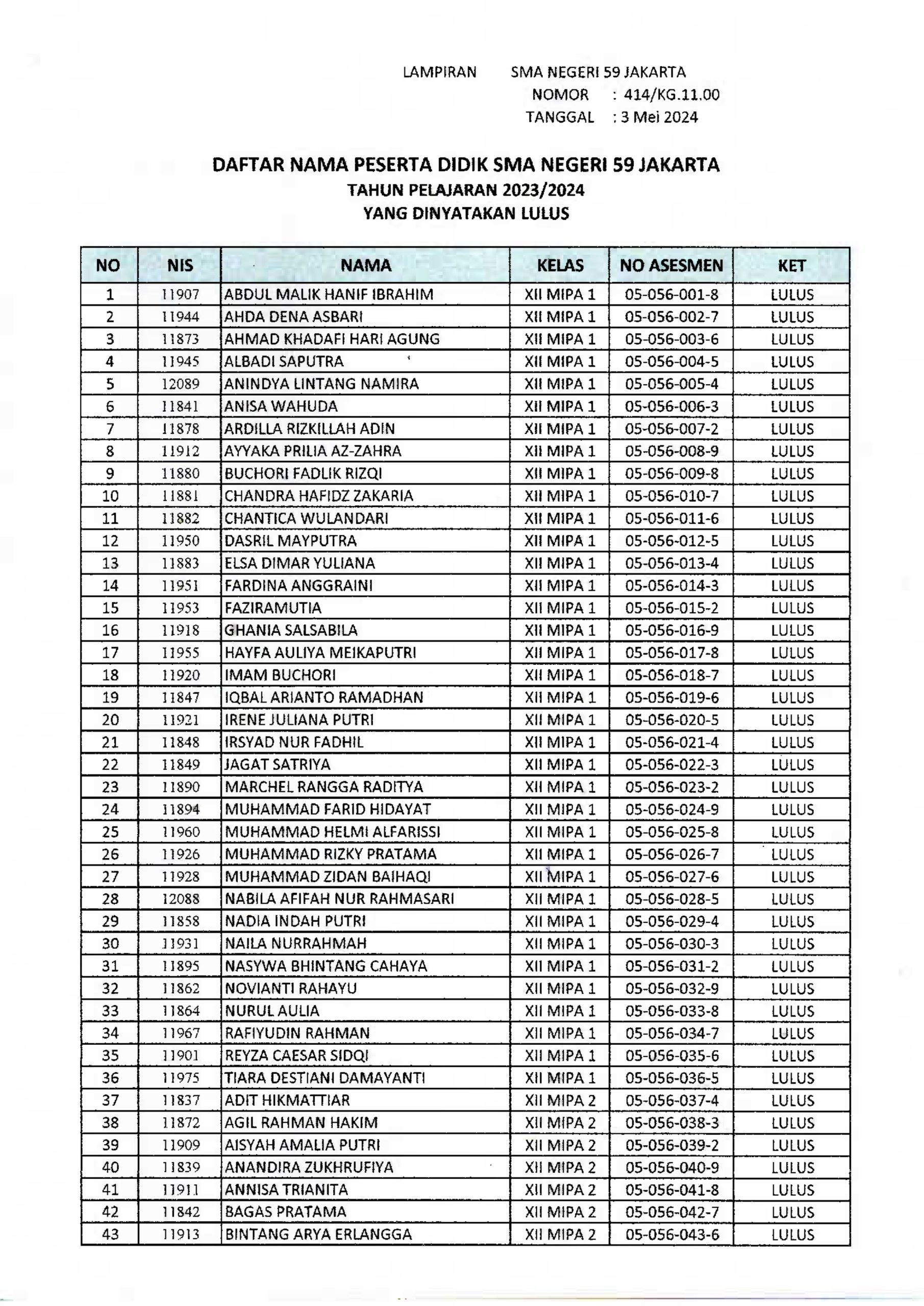 PENGUMUMAN KELULUSAN PESERTA DIDIK SMA NEGERI 59 JAKARTA TAHUN ...