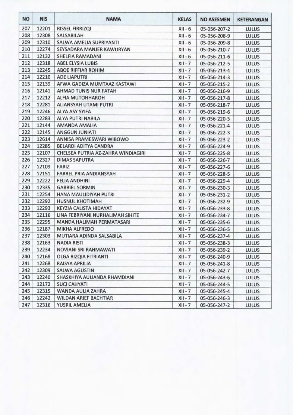 PENGUMUMAN KELULUSAN PESERTA DIDIK SMA NEGERI 59 JAKARTA TAHUN ...